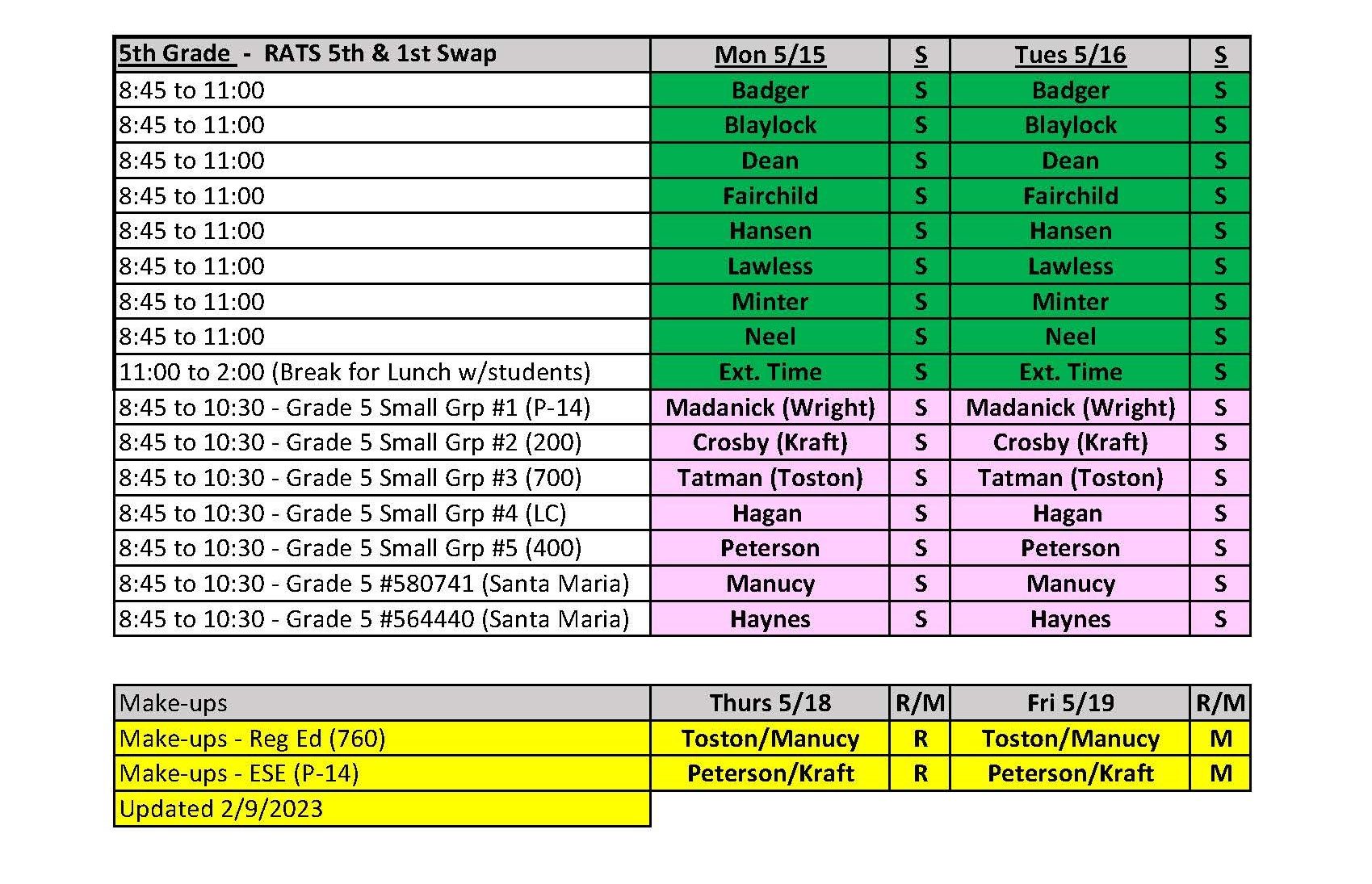 Testing Information – Wards Creek Elementary School